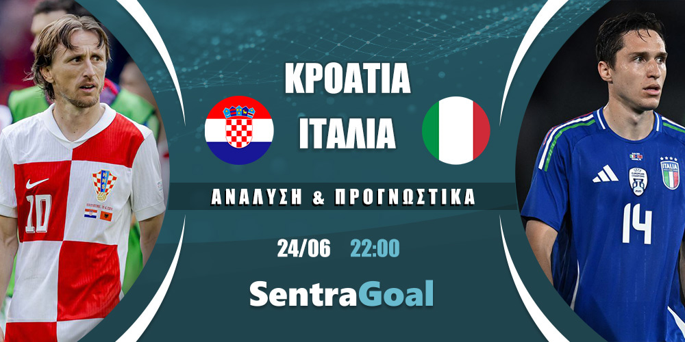 ΚΡΟΑΤΙΑ - ΙΤΑΛΙΑ ΠΡΟΓΝΩΣΤΙΚΑ (24/06/24) 【LIVE STREAM ️】